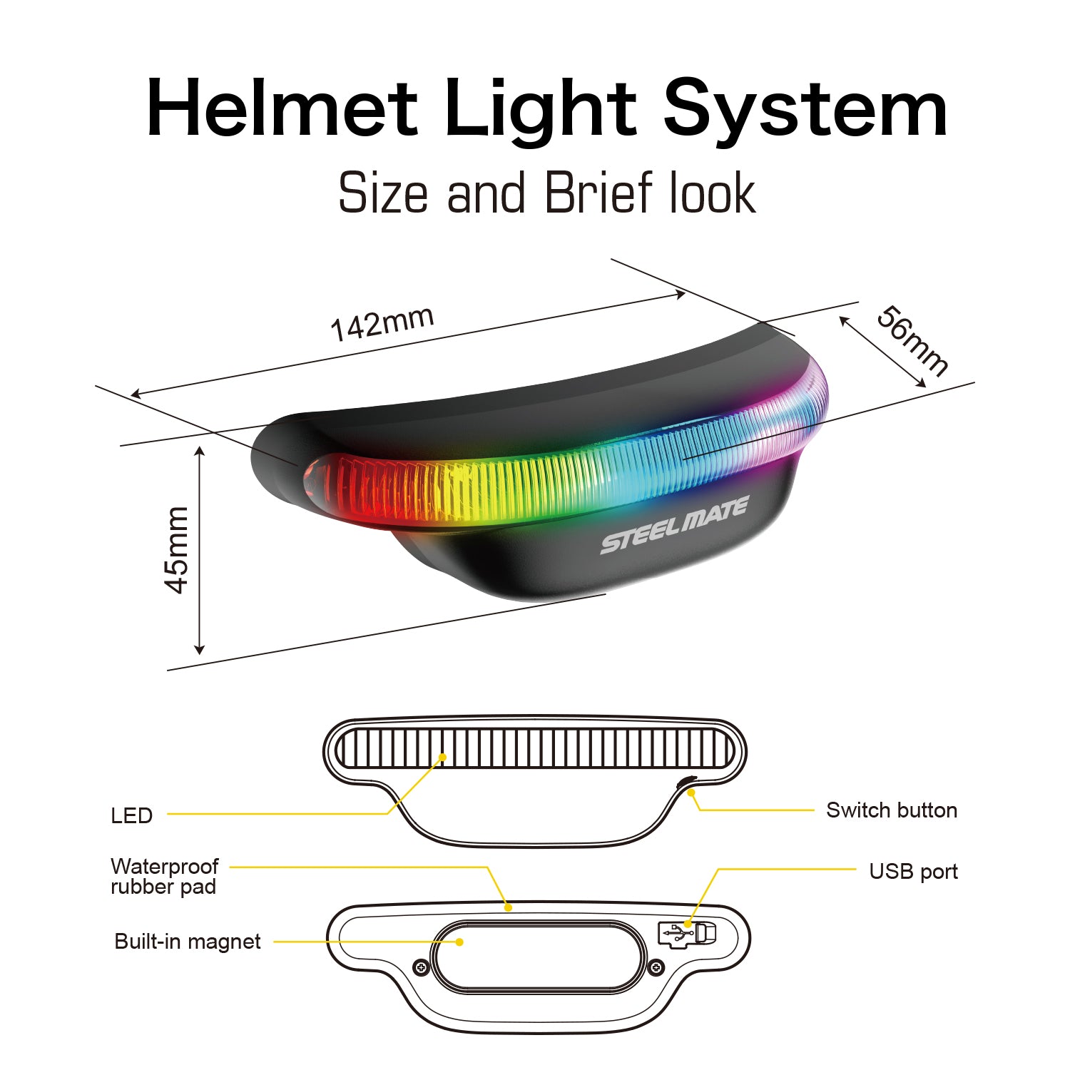 Steel MATE Helmet Light System Wireless Motorcycle Helmet Signal Light ...